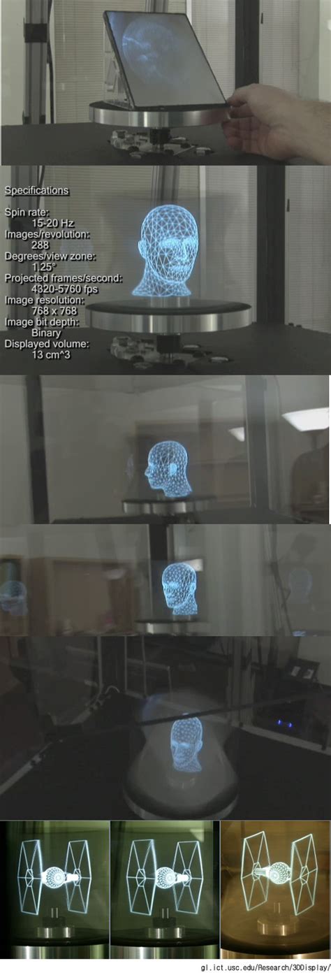 조이 Sf 클럽 Sf과학 이야기 360도 홀로그램 디스플레이