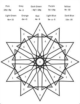 Simplifying Expressions Coloring Simplifying Algebraic Expressions Activity