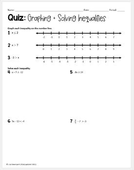 Graphing And Solving Inequalities Quiz By Lisa Davenport TPT