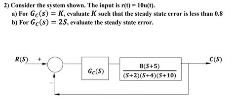 Solved Consider The System Shown The Input Is R T Chegg
