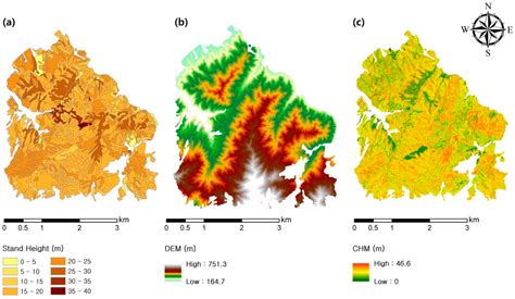 Forests Free Full Text Machine Learning Approaches For Estimating Forest Stand Height Using