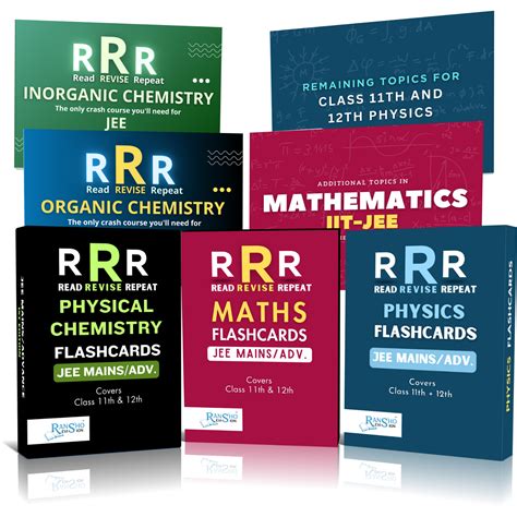 Best Short Notes For Iit Jee Flashcards Ransho Revision