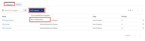 Wordpress Keycloak Single Sign On Additional Configuration