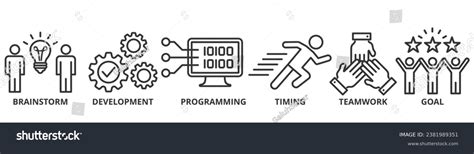 Hackathon Banner Web Icon Vector Illustration Stock Vector Royalty Free 2381989351 Shutterstock