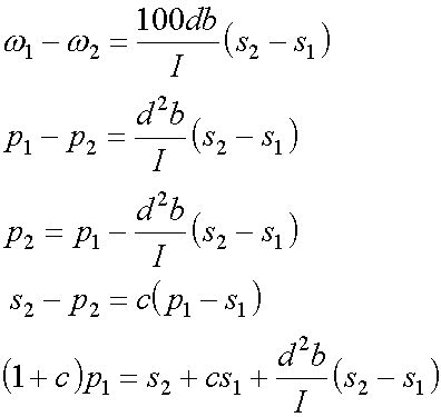 Derivation Of The Work Formula