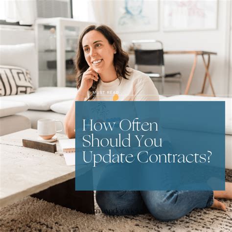 How Often Should You Update Contracts Sam Vander Wielen