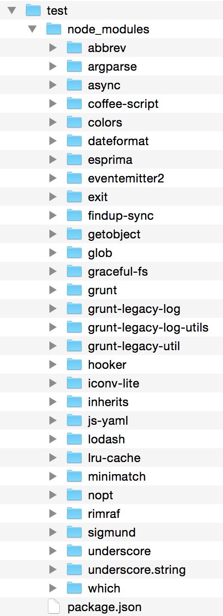 Nodejs Local Npm Modules Not Installing Correctly Stack Overflow