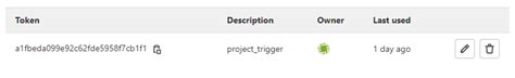 Запуск автотестов из Test It с Pytest и Gitlab Ci