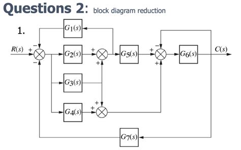 Solved Block Diagram Reduction Reduce The System Shown In