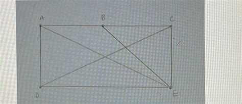 Solved Consider the graph shown above. How many paths of | Chegg.com