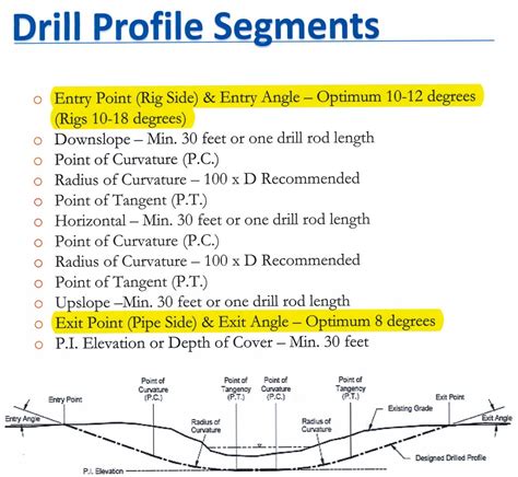 Real World Example Of Using D Constraints In AutoCAD AutoCAD Blog Autodesk