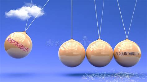 Responsibility Leads To Accountability Cause And Effect Relation