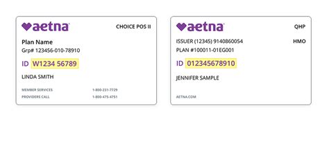 Find My Member Id Aetna