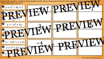 Quadratic Function Graphs Review For Google Slides By Math At The Core
