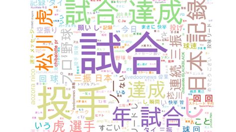 PythonWord Cloud を使ってツイート内容を分析工場プログラマーのモダン開発プラクティス