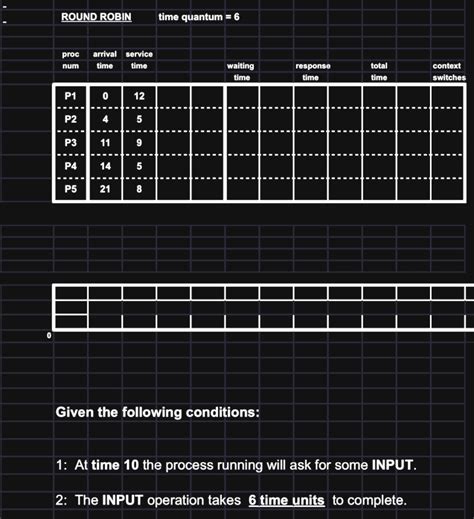 Solved Table Given The Chegg Com