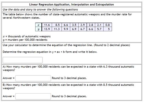 Solved Linear Regression Application Interpolation And