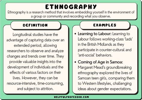 Ethnography Examples Across Cultures And Fields