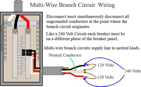 What Is A Multi Wire Branch Circuit Summervilles Blue Palmetto Home