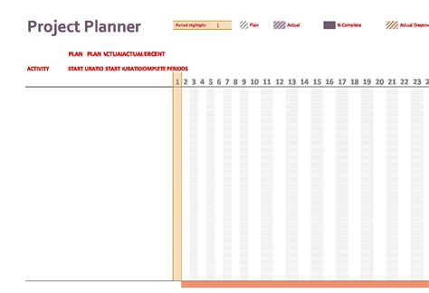 Free Gantt Chart Templates Excel PowerPoint Word ᐅ TemplateLab