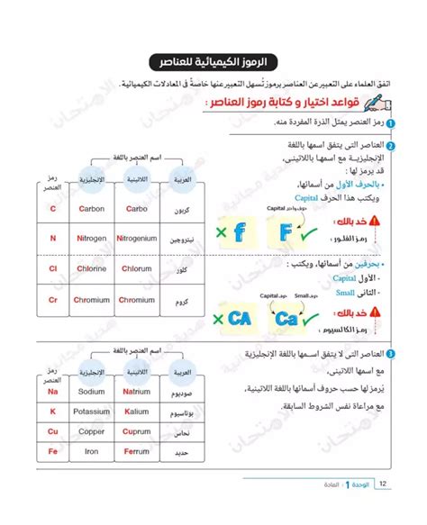 شرح الدرس الأول علوم للصف الأول الإعدادي الترم الأول 2025 شبابيك