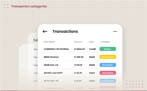 Bank Transaction Categorization With Machine Learning