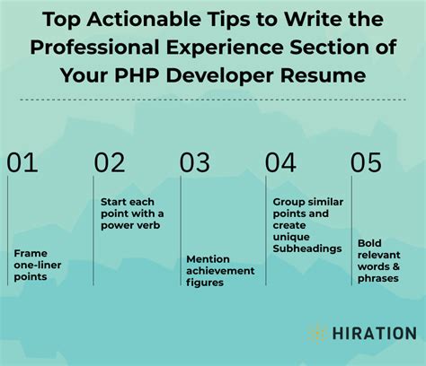 Php Developer Resume A 2022 Guide With 10 Samples And Examples