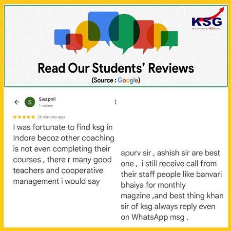 General Studies And Csat Classes For Upsc Online Foundation Course Ksg India General Studies And Csat Classes For Upsc Online Foundation Course Ksg India