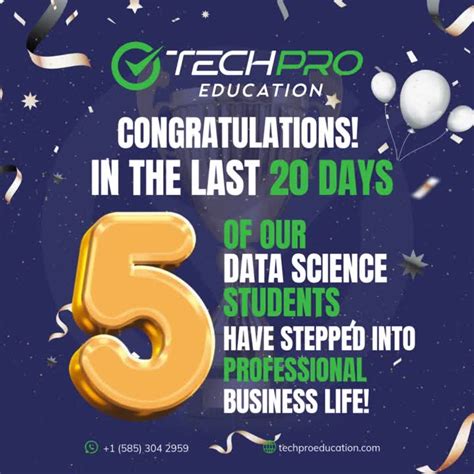 techpro education on linkedin ai datascience dataanalytics artificialintelligence