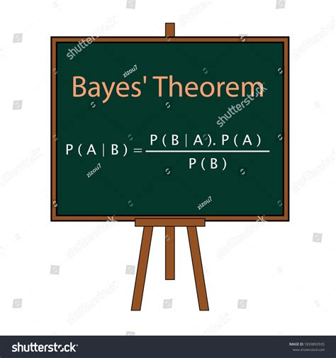 Bayes Theorem Formula Bayes Rule Stock Vector Royalty Free Shutterstock