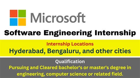 Microsoft Off Campus Software Engineering Internship Oct 2024 Read