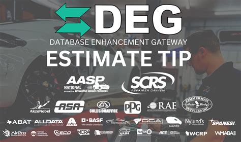 Estimate Tip Ccc Additional Install Fit Of Panel Is Not Included