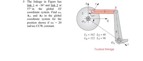 Solved 3 The Linkage In Figure Has Link 1 At 36 And Chegg Com