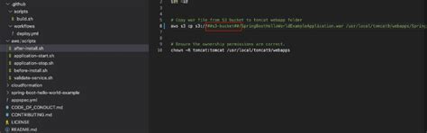 Integrating With GitHub Actions CI CD Pipeline To Deploy A Web App To Amazon EC AWS DevOps