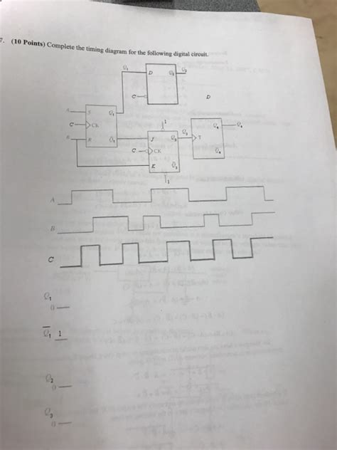 Solved Complete The Timing Diagram For The Following Digital