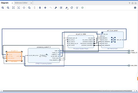 pynq z2系列pl和ps开发 zynq pl和ps联合开发 csdn博客