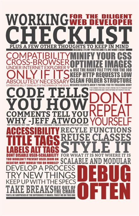 Working Checklist For The Diligent Web Developer By Jesse Kernaghan Web Development