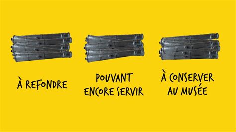 Anastasia Alternatives