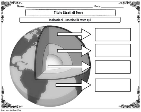 Modello Degli Strati Della Terra Di Scienze Della Terra