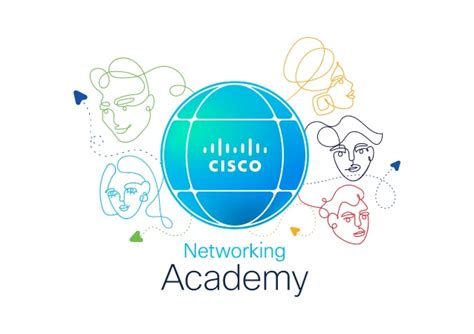 Cisco Hálózati Akadémia Alapítvány