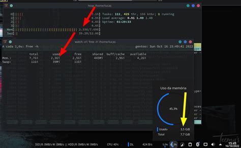 System Monitor Memory Usage Seems Off R Kde