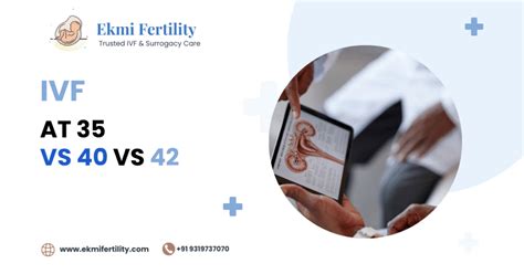 Ivf At 35 Vs 40 Vs 42 Ekmi Fertility
