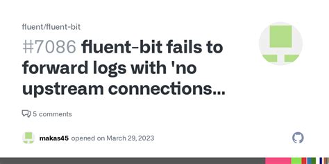 Fluent Bit Fails To Forward Logs With No Upstream Connections