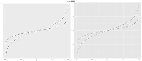 Geompath