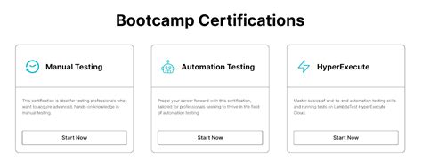 Best 17 Qa Certifications In 2025 Lambdatest