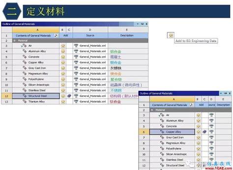 【有限元培训四】ansys Workbench结构静力分析and模态分析ansys培训、ansys有限元培训、ansys Workbench培训