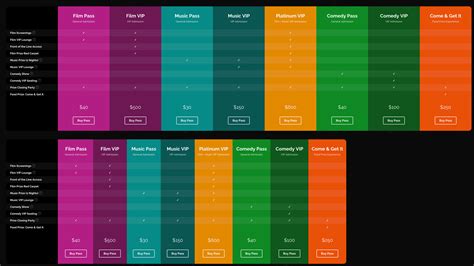 Cant Get Css Column Width Parameter To Work Customization Elfsight Community