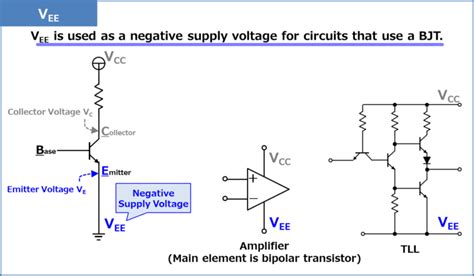 Difference Between VCC VEE VDD And VSS Electrical Information