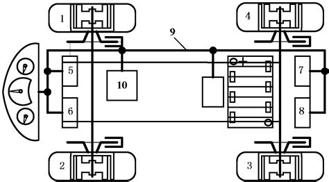 Maximum Torque Estimation And Acceleration Slip Regulation Algorithm For Four Wheel