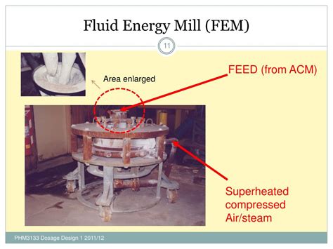 Ppt Particle Size Reduction And Separation Powerpoint Presentation Id
